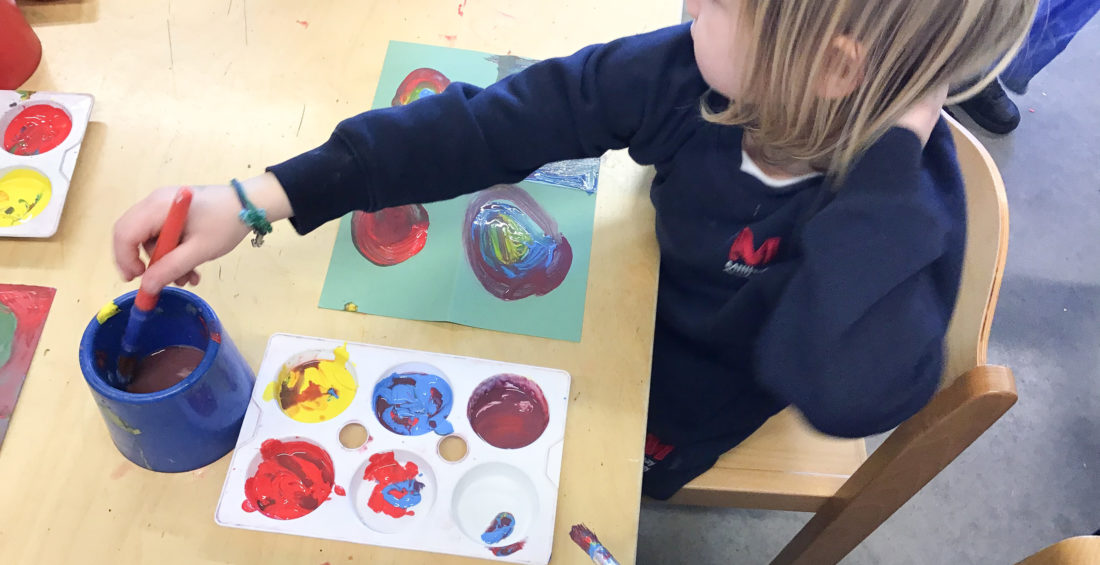 Inspired by Kandinsky! - Millbay Academy